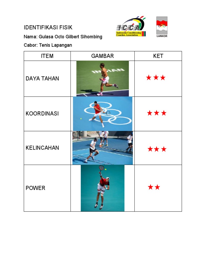Identifikasi Biomotor Fisik Dan Teknik | PDF