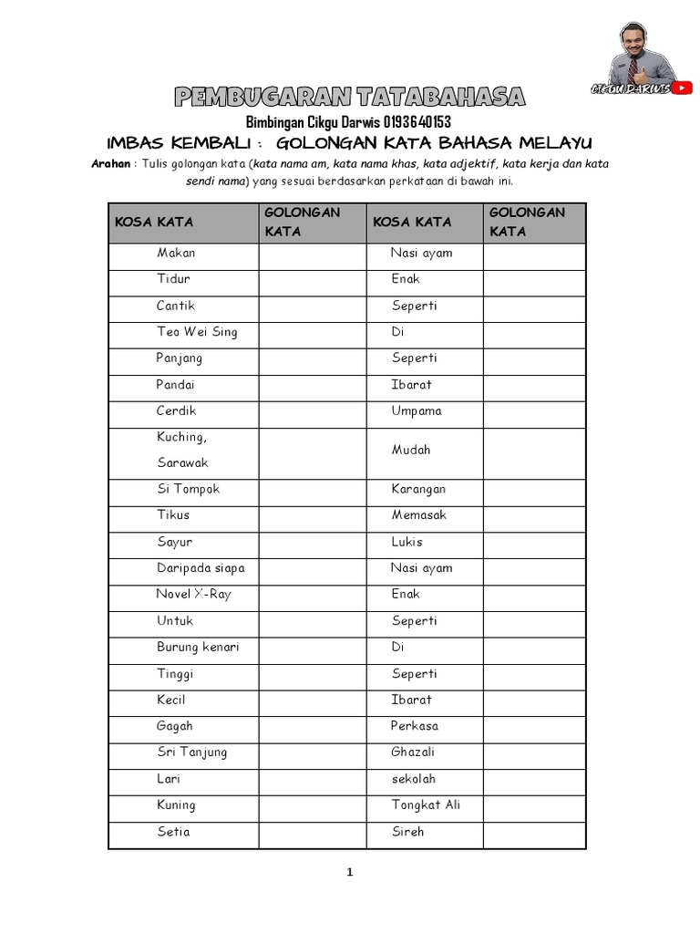 Pembugaran Tatabahasa 2022 | PDF