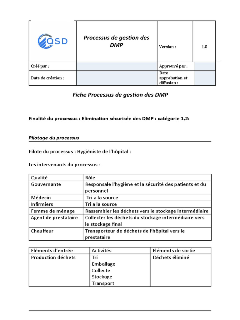 Modele-Fiche-Processus 18-12 | PDF | Déchets | Gestion des déchets