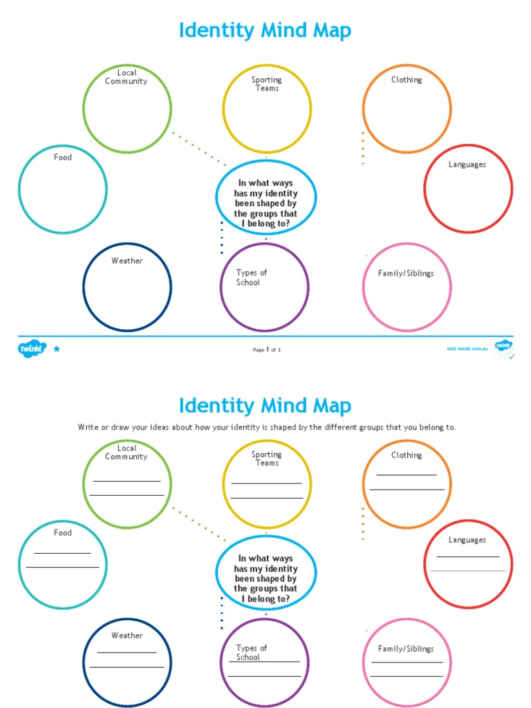 Exploring Identity Through Groups | PDF | Information Science ...