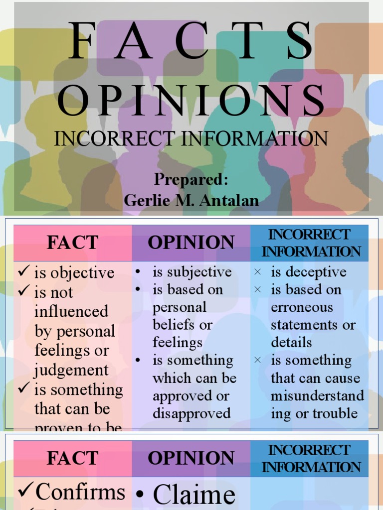 Facts vs. Opinions: Understanding Misinfo | PDF | Philippines