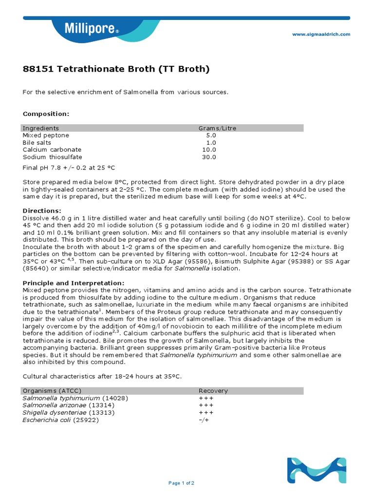 Tetrathionate Broth (TT Broth) : Composition | Download Free PDF ...