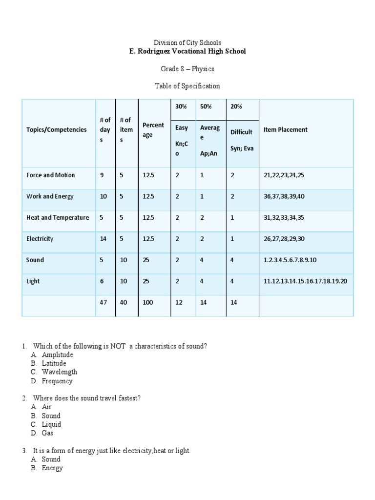 Grade 8 Exam Tos | PDF | Frequency | Newton's Laws Of Motion