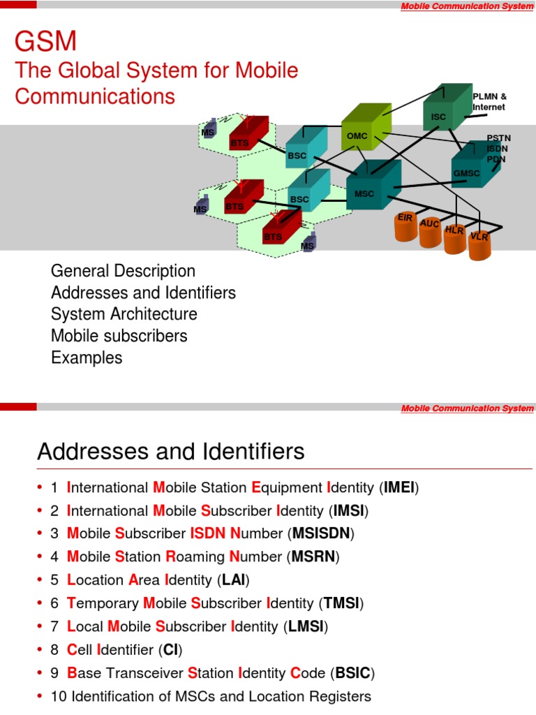 GSM - Chapter5 - and - Revision | Download Free PDF | Digital ...