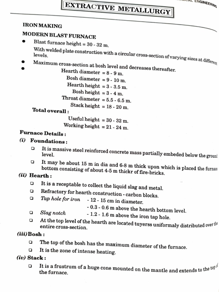 Iron Making Pdf