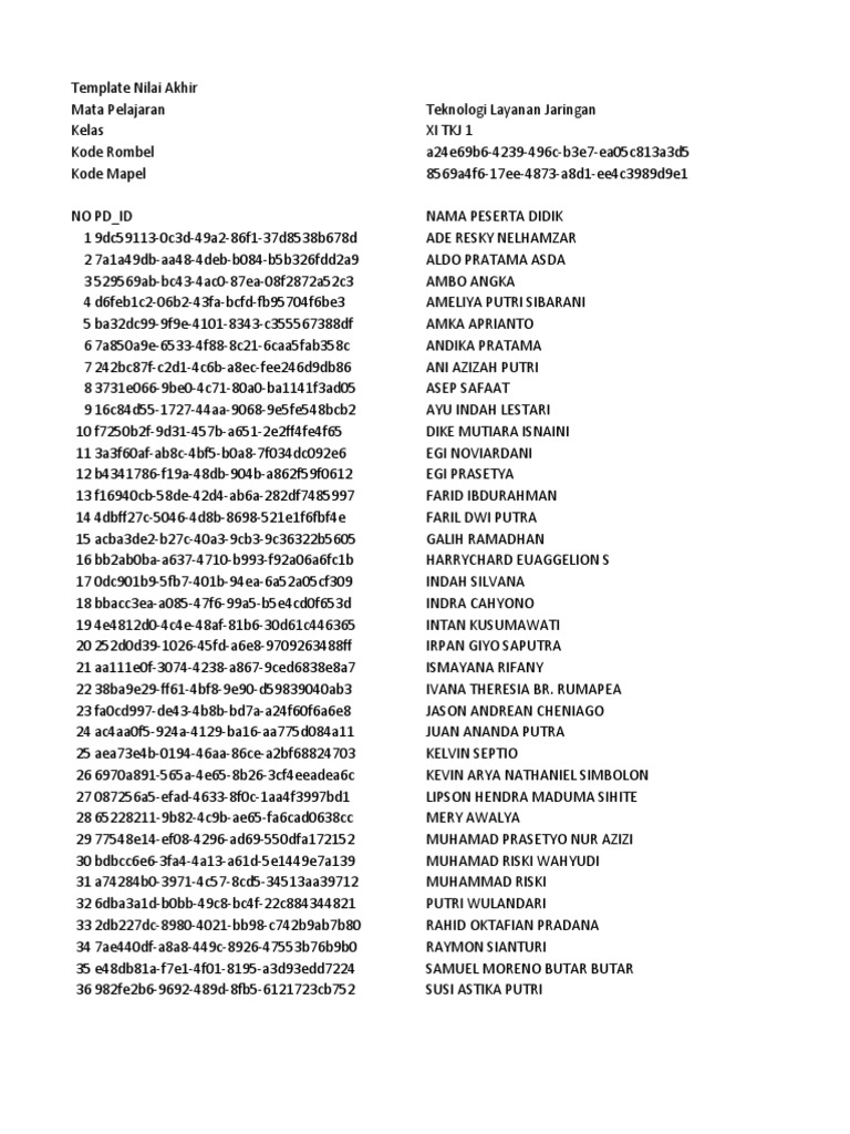 Template Nilai Akhir Mata Pelajaran Teknologi Layanan Jaringan Kelas XI TKJ 1 | PDF ...