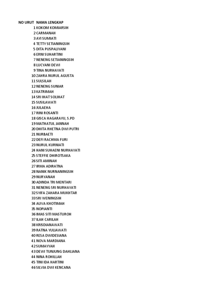 No Urut PKS Kategori 2 | PDF