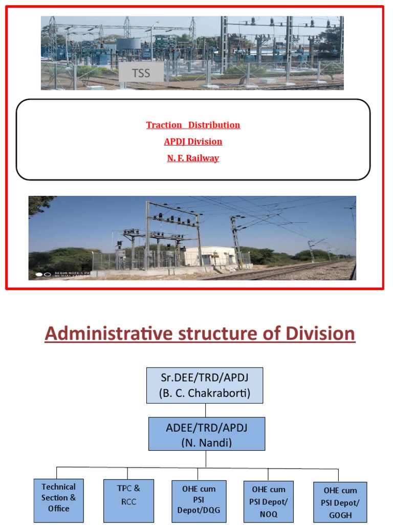 Traction Distribution Structure and Electrification Updates | PDF ...