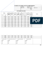 Surcharge Settlement Monitoring Report | PDF