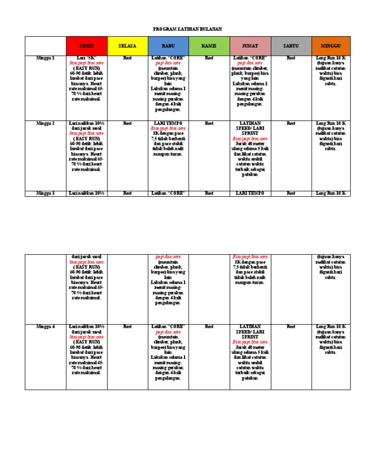 Program Latihan Bulanan | PDF