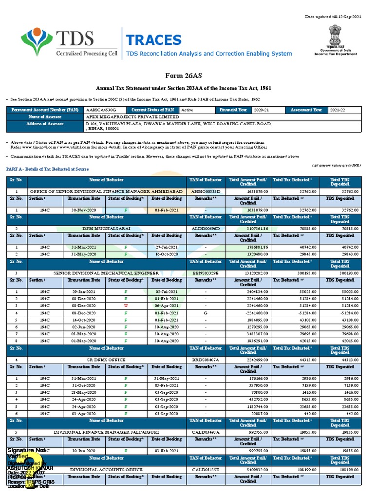 TDS2020 21 | PDF | Taxes | Economies