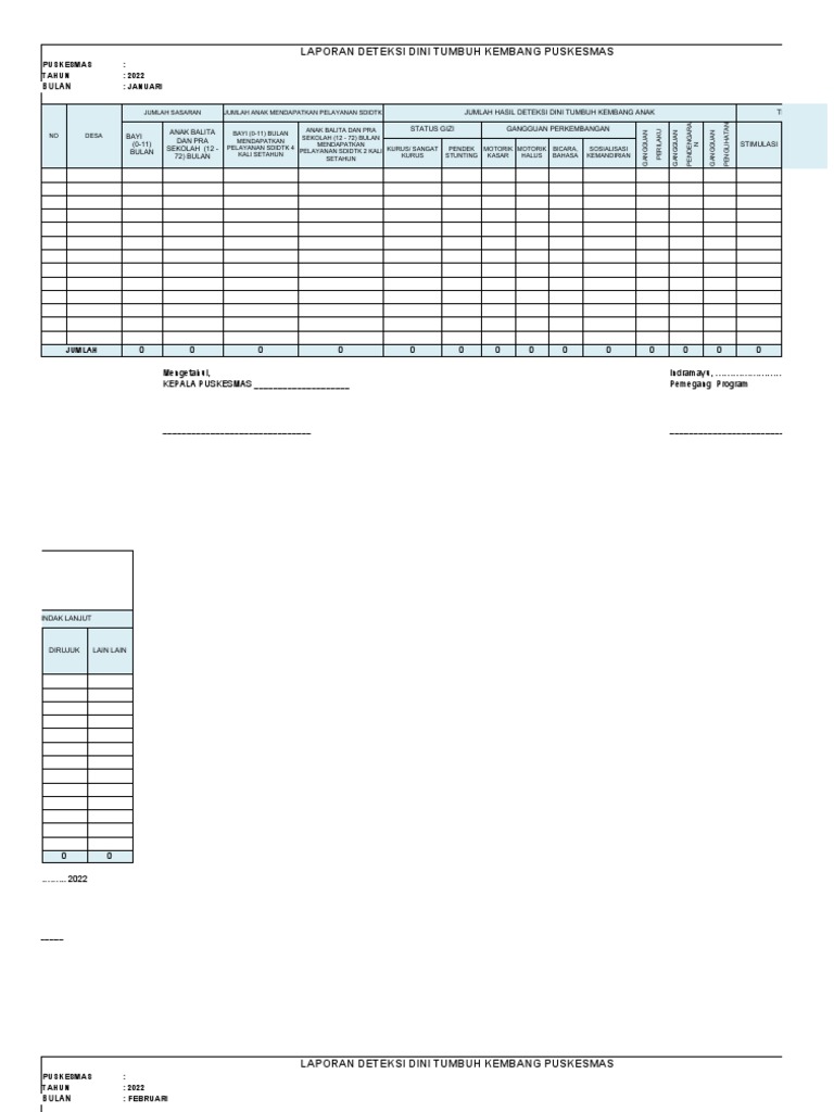 8 Laporan Sdidtk 2022 | PDF