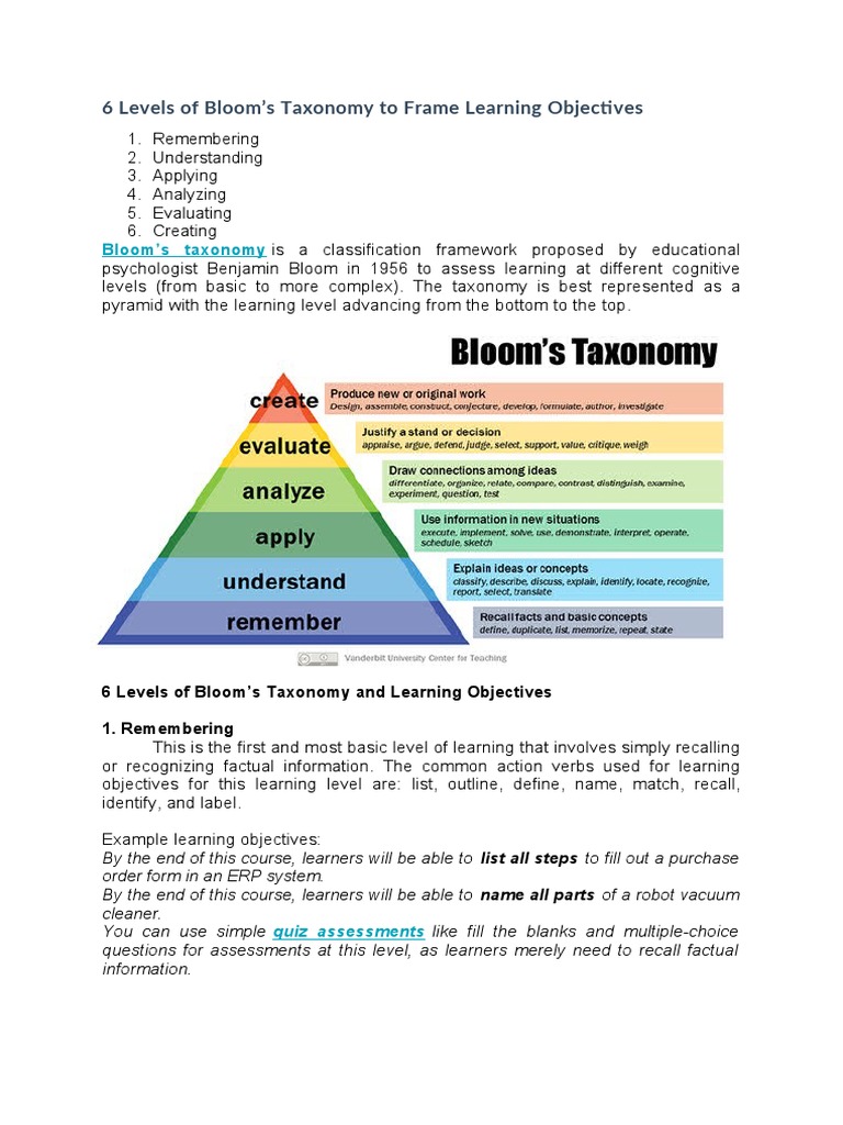 Blooms Taxonomy and Learning Objectives | Download Free PDF | Learning ...