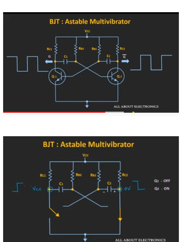 ECA - UNIT Multivibrators | PDF