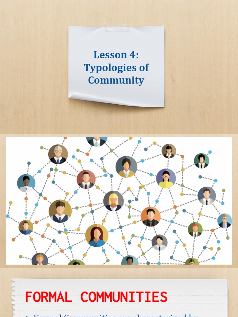 Lesson 4 Typologies of Community | PDF | Community | Rural Area