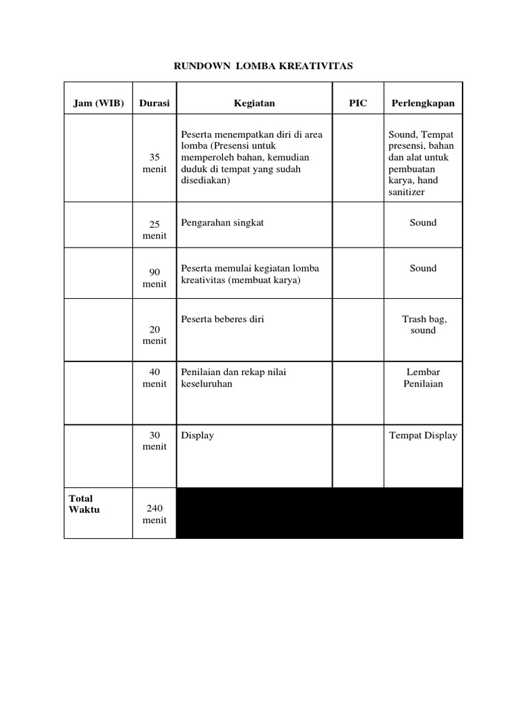 Contoh Rundown | PDF