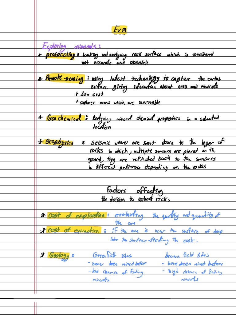 Printable Notebook Paper Template | PDF