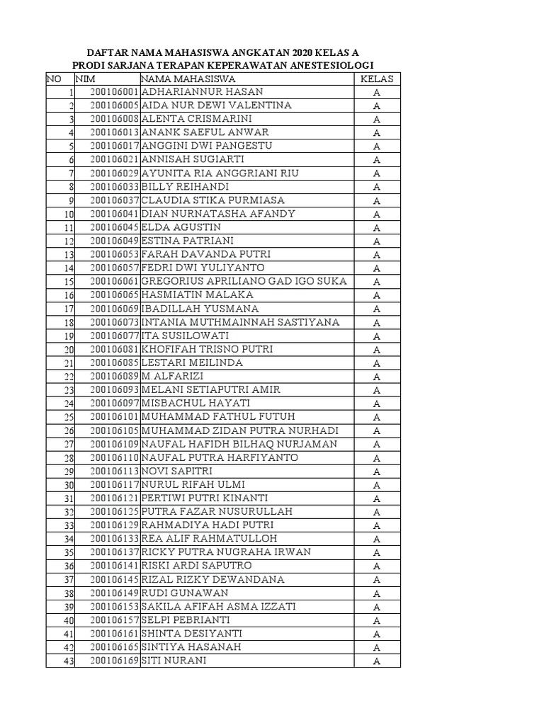 Kelas A B C D Baak Pdf