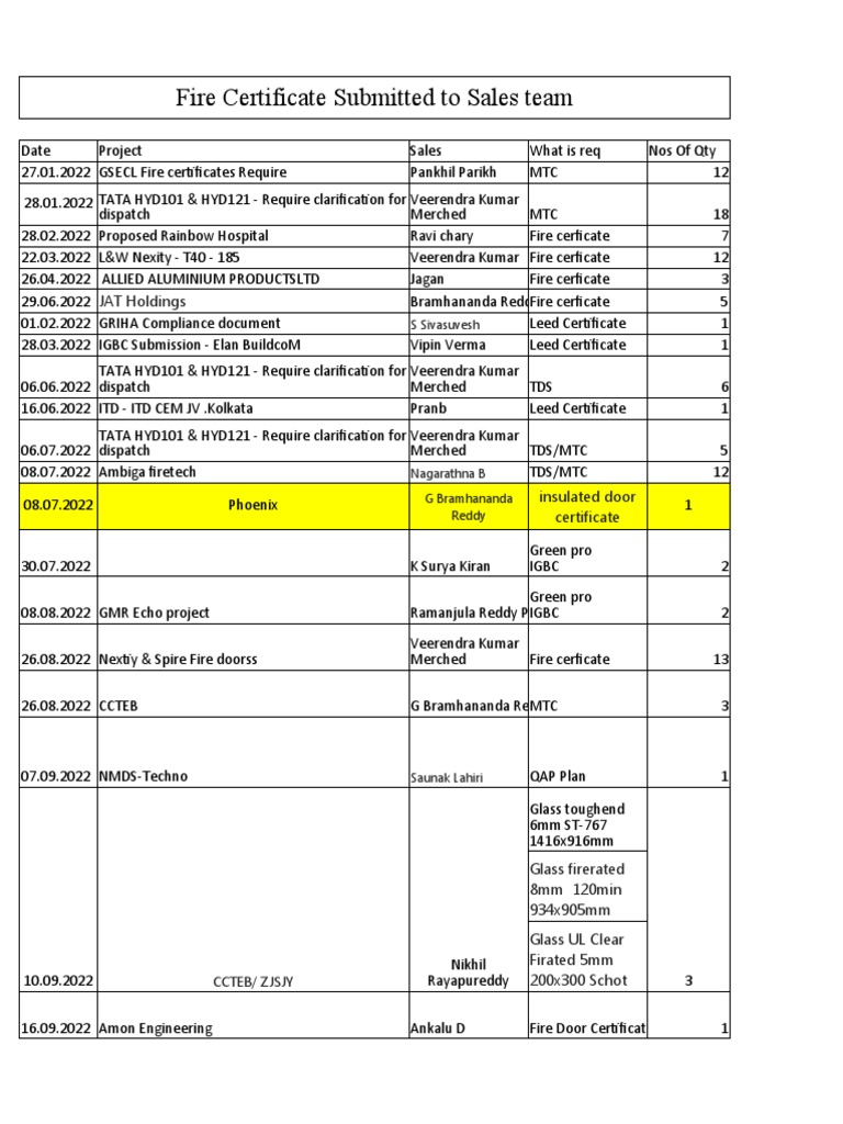 Work Sheet | PDF | Pipe (Fluid Conveyance) | Sheet Metal