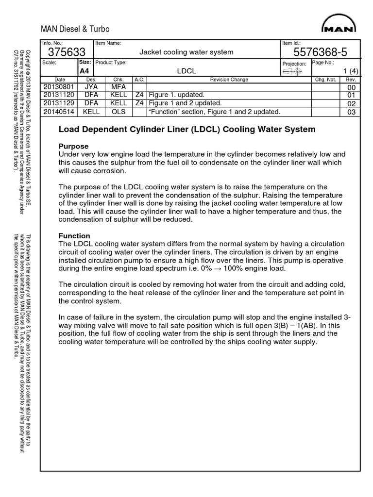 5576368-5.3 Functional Description LDCL | PDF | Diesel Engine ...