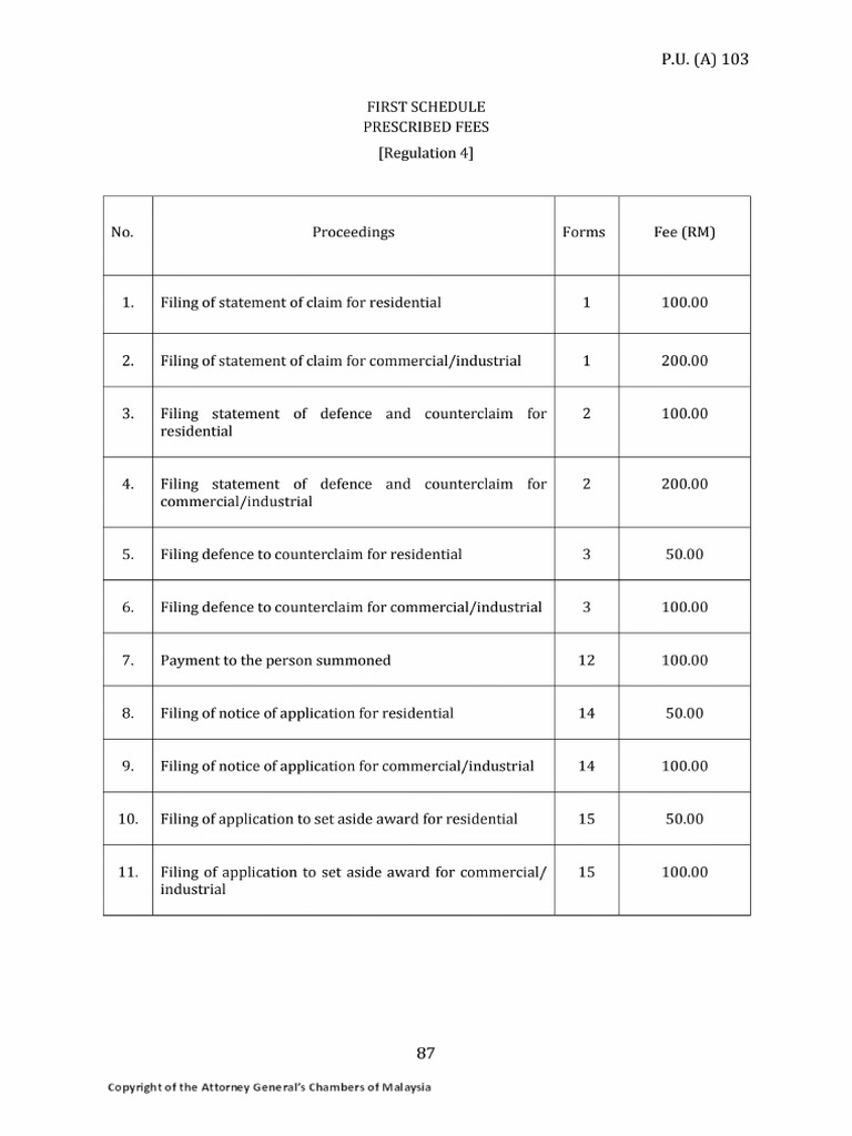 Strata Management Tribunal 2015 Forms | PDF