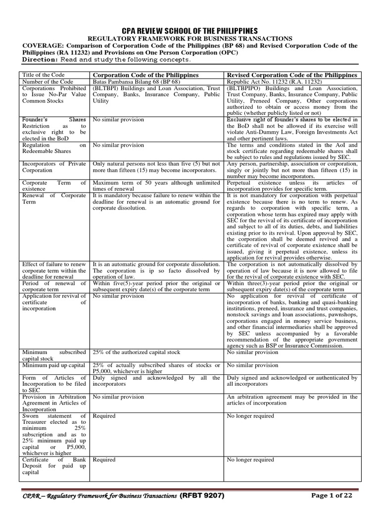 RFBT Revised Corporation Code and Old Corporation Code Comparison | PDF | Board Of Directors ...