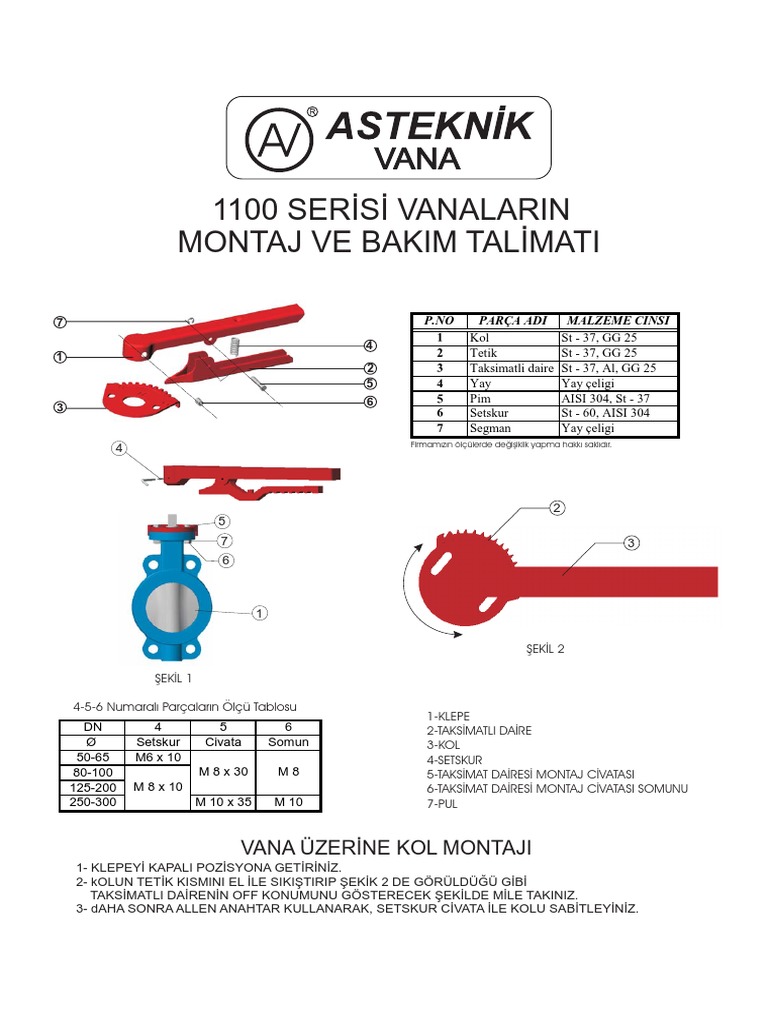 1100 Series Guide | PDF