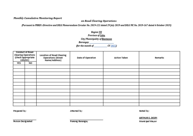 Monthly Road Clearing Report 2022 | PDF