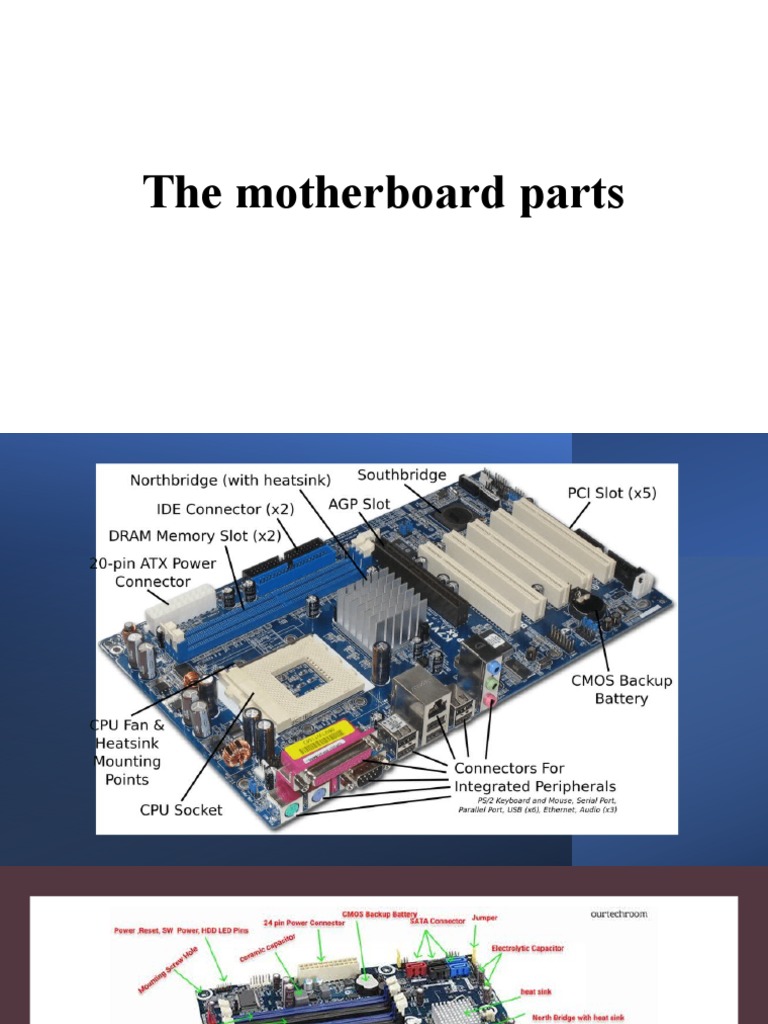 The Motherboard | PDF | Bios | Microcomputers