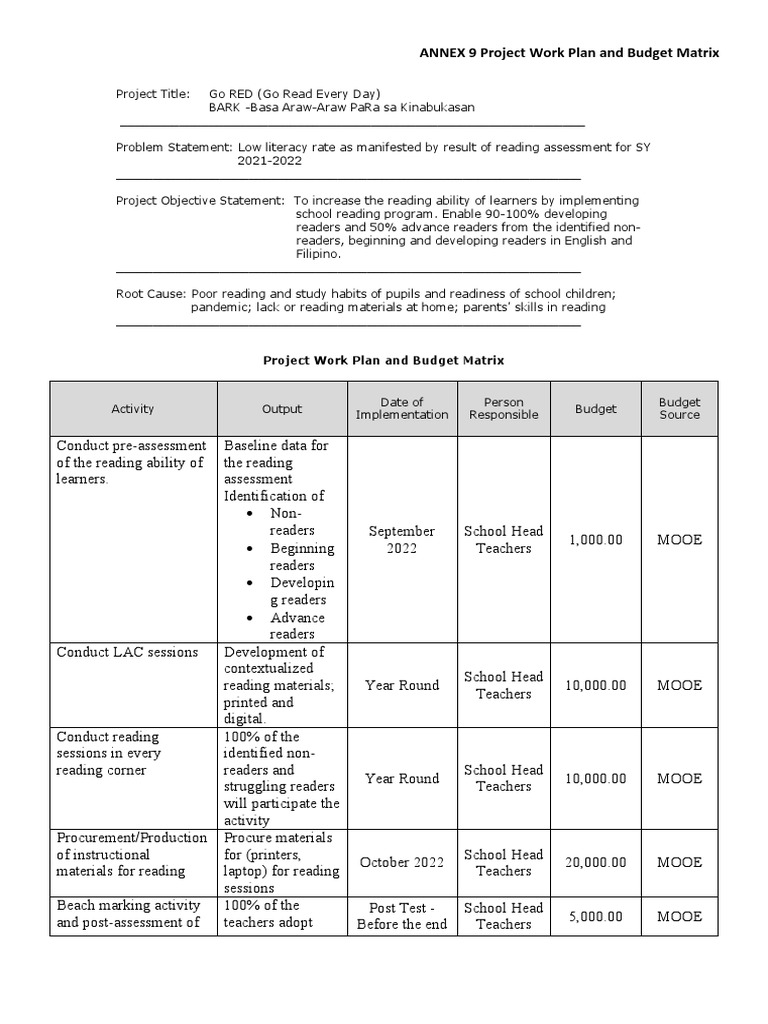 1 - Reading Skills Go RED Go Read Every Day BARK Basa Araw-Araw para Sa Kinabukasan | Download ...