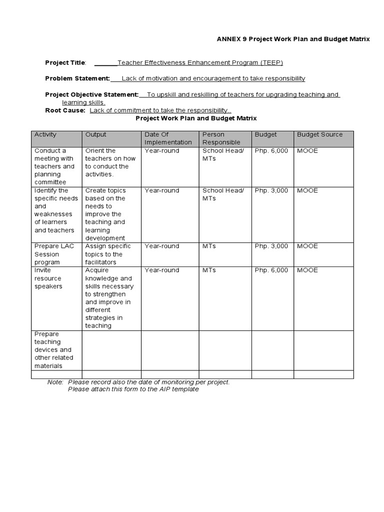4 - Teacher Effectiviness Enhancement Program (Teep) | PDF