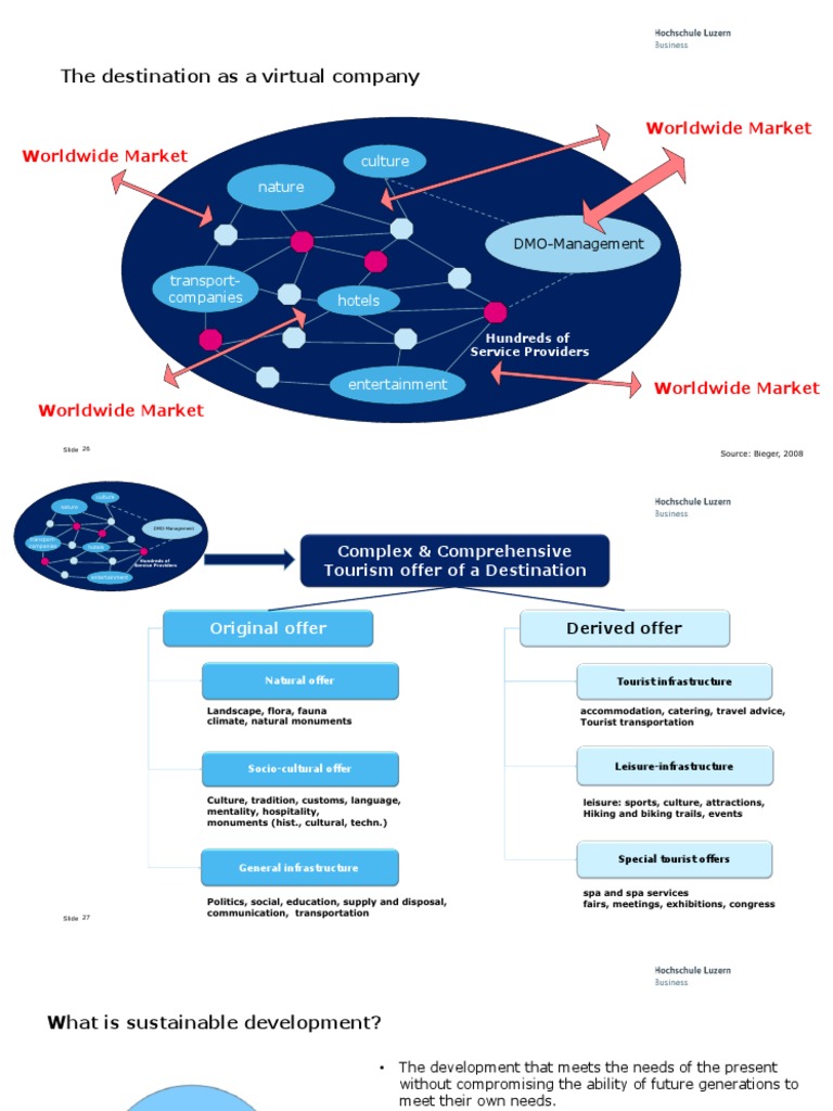 0 Lecture Notes Module 1 Part 2 Pdf Tourism Marketing
