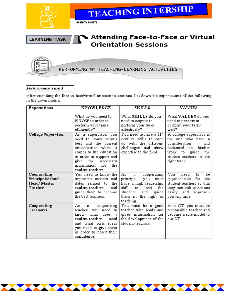 (Done) Learning Task - 01 | PDF | Teachers | Teaching