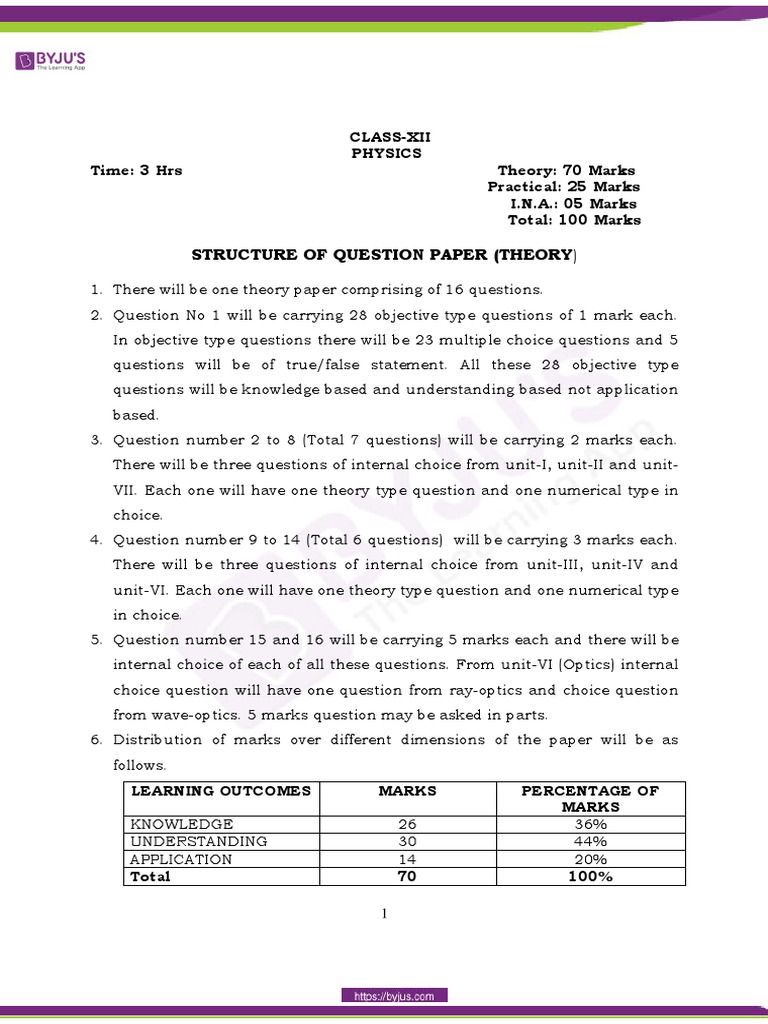 PSEB Class 12 Physics 2020 21 Question Paper Structure | PDF | Theory ...