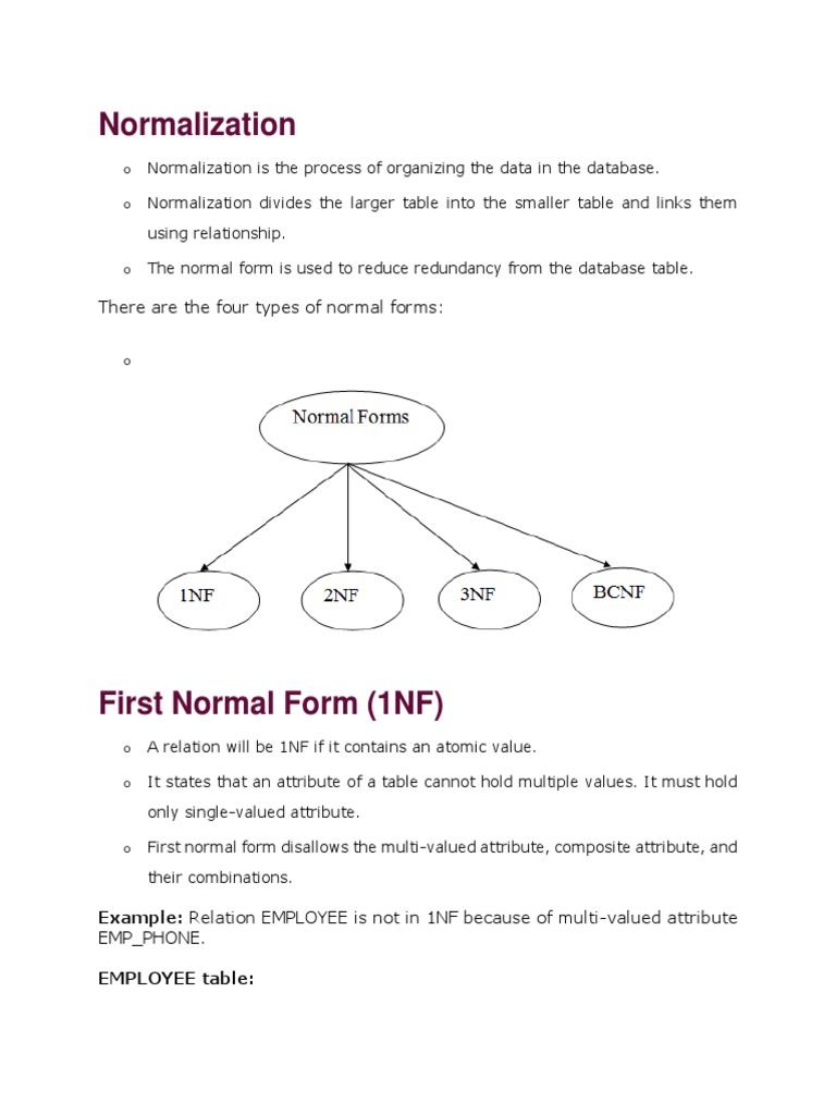 Normalization | Download Free PDF | Information Science | Computer Science