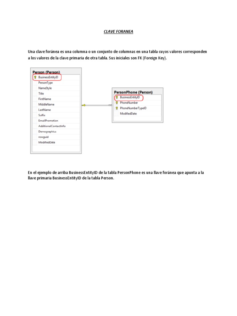 Clave Foranea | PDF Clave Foranea | PDF