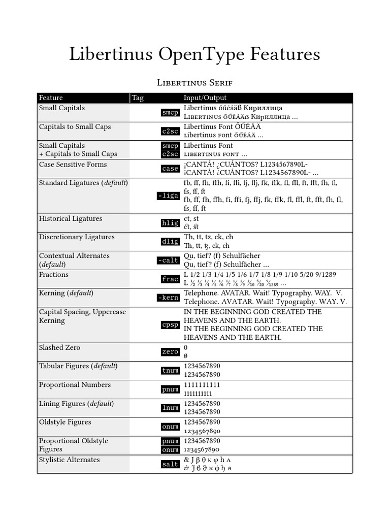 Opentype Features | PDF | Written Communication | Communication Design