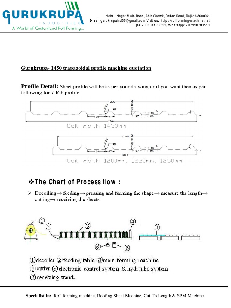 Automatic Roofing Sheet Making Machine | PDF | Sheet Metal | Machines