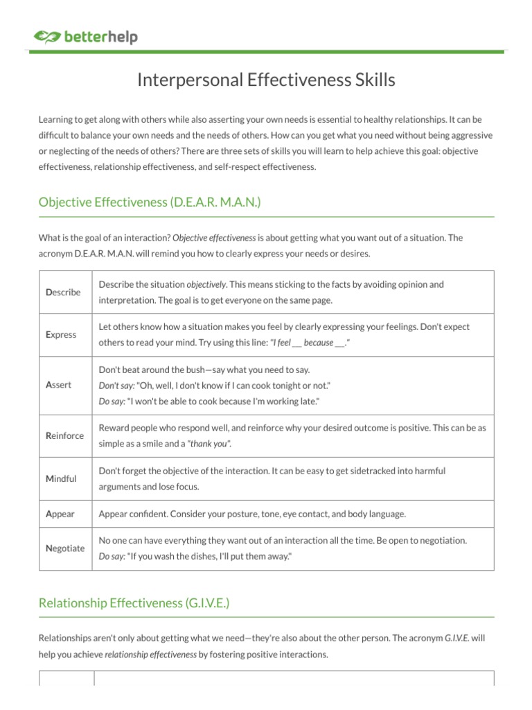 Interpersonal Effectiveness Skills | Download Free PDF | Self Esteem ...