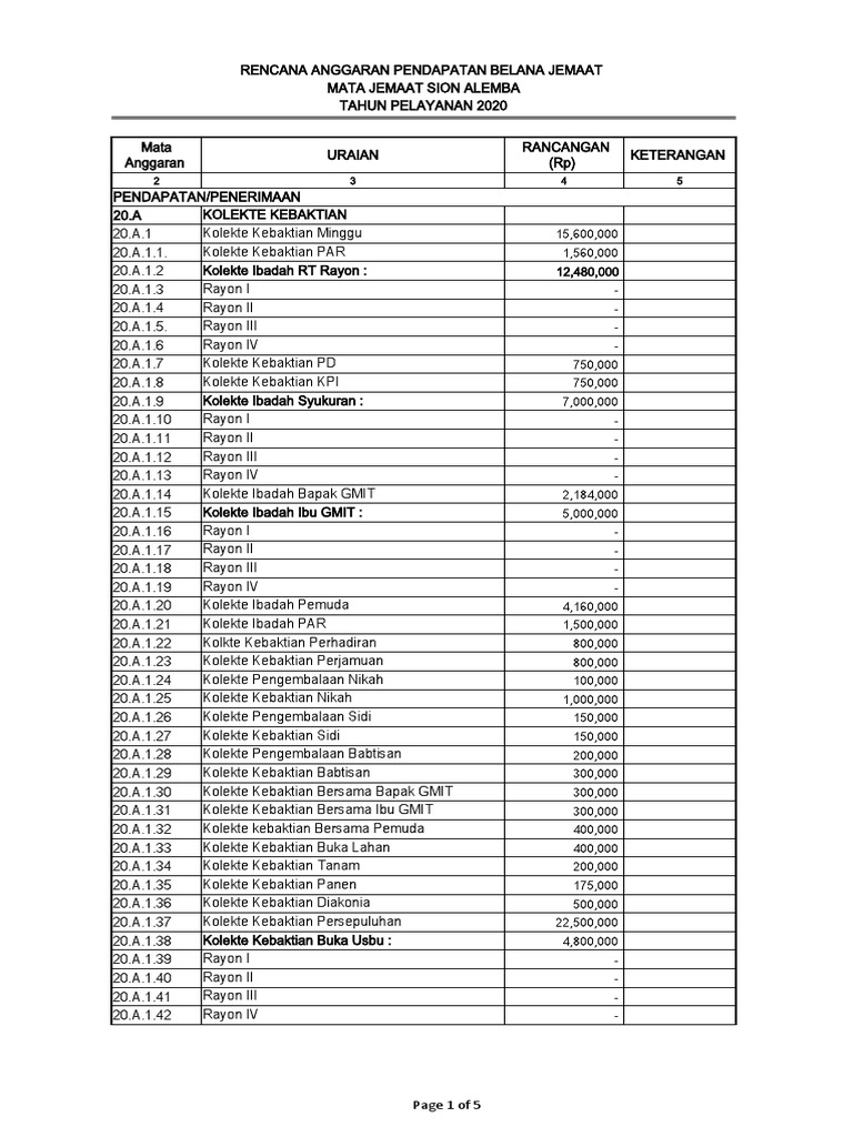 Rapbj 2020 Final | PDF
