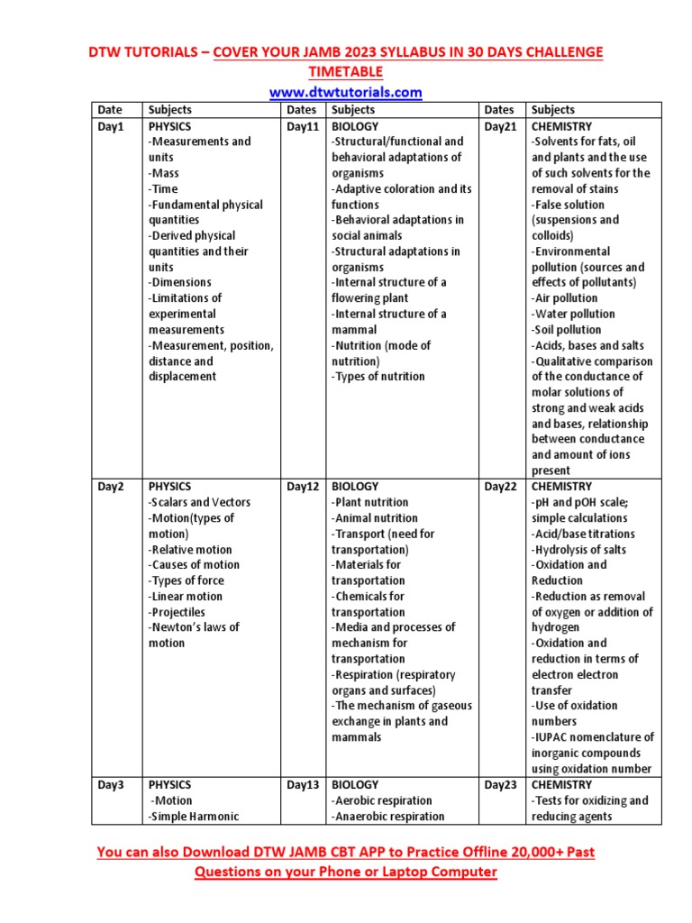 Phy Chem Bio Eng Timetable - DTW Tutorials Jamb 2023 | PDF | Redox | Chemistry