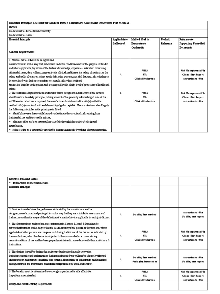 Essential Principle Checklist For Medical Device Conformity Assessment ...