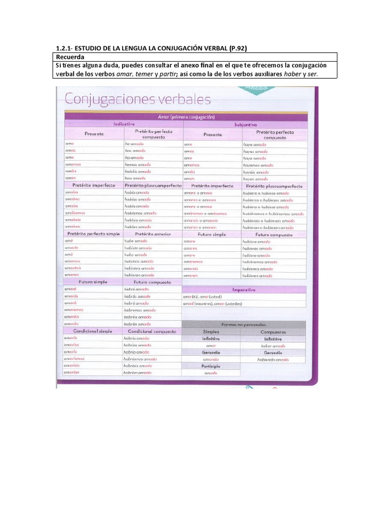 1 2 1 Estudio De La Lengua La Conjugación Verbal Pdf Verbo