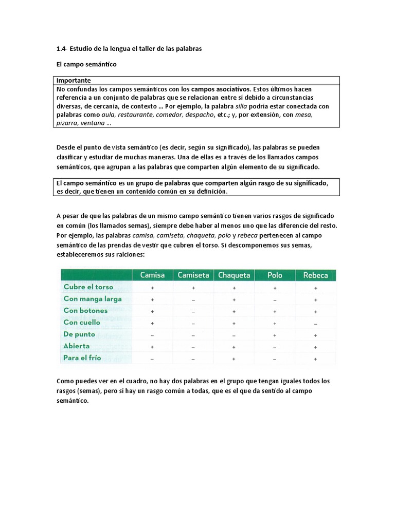 1.4 - Estudio de La Lengua El Taller de Las Palabras | PDF | Semántica ...