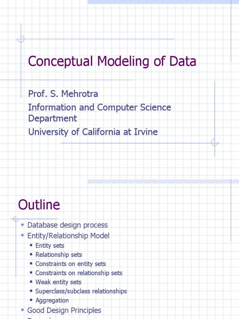 Er Model | PDF | Databases | Data Model