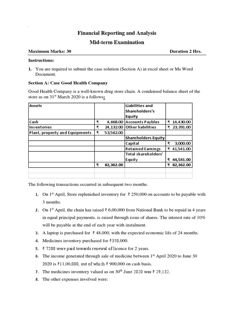 FRA Mid Term Sept 2020 | Download Free PDF | Equity (Finance) | Balance ...