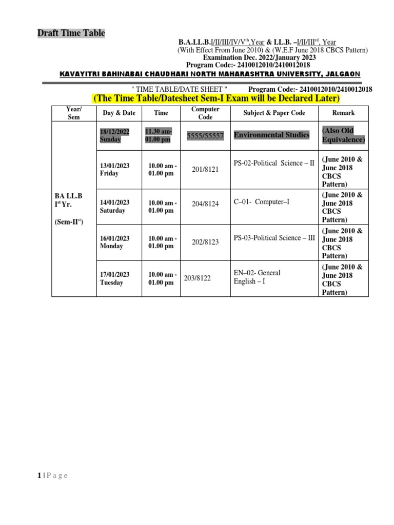 Drafttime Table Ba LLB I II III IV VTH Year LLB I II III Year Exam Dec ...