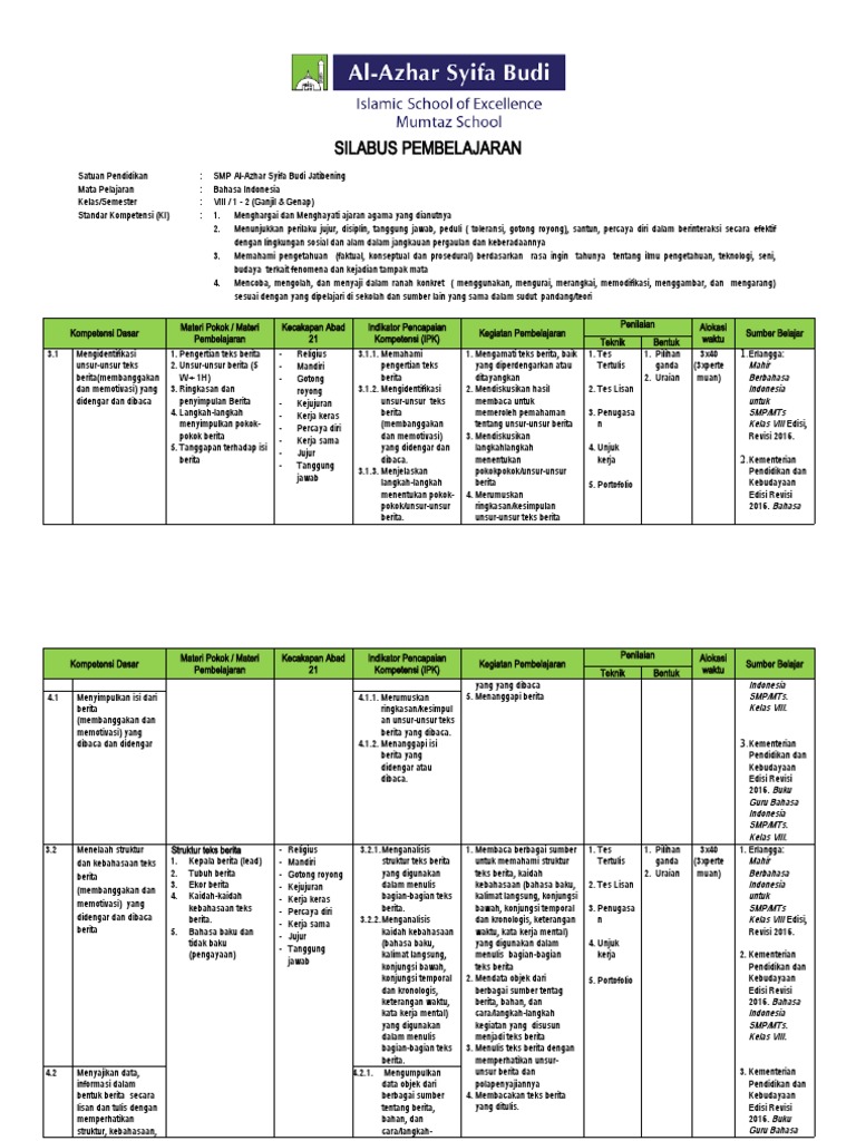 Silabus Bahasa Indonesia Kelas 8 Tahun Pelajaran 2022-2023 | PDF