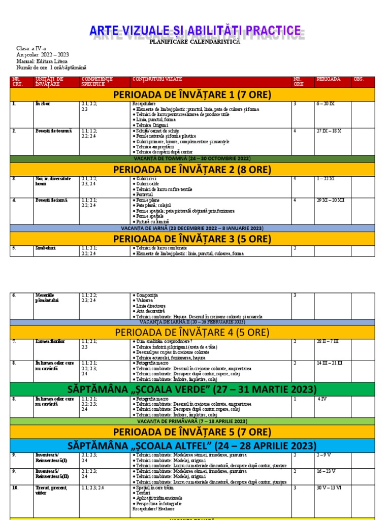 Avap - Iv - 2022 - 2023 | PDF