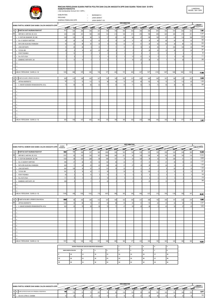 Lamp DB-1 DPR RI Jabar VIII | PDF